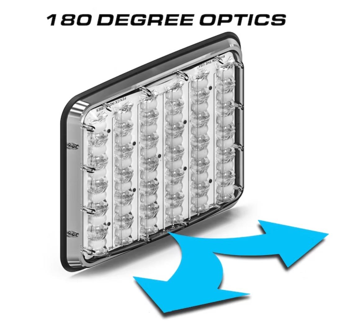 Feniex Wide Lux 7x3" LED - StrobesNMore.com — Strobes N' More