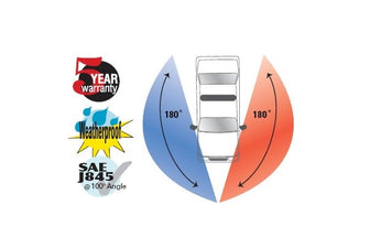 SoundOff Signal Intersector LED Under Mirror Light - StrobesNMore.com ...